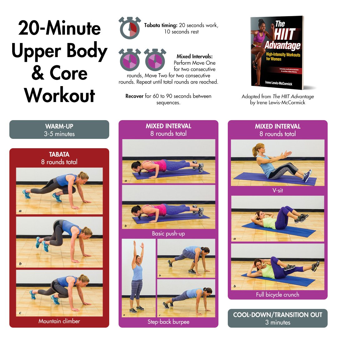 20-Minute Upper Body & Core Workout – Human Kinetics Canada