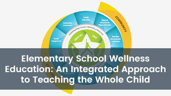 Elementary School Wellness Education: An Integrated Approach to Teachi ...